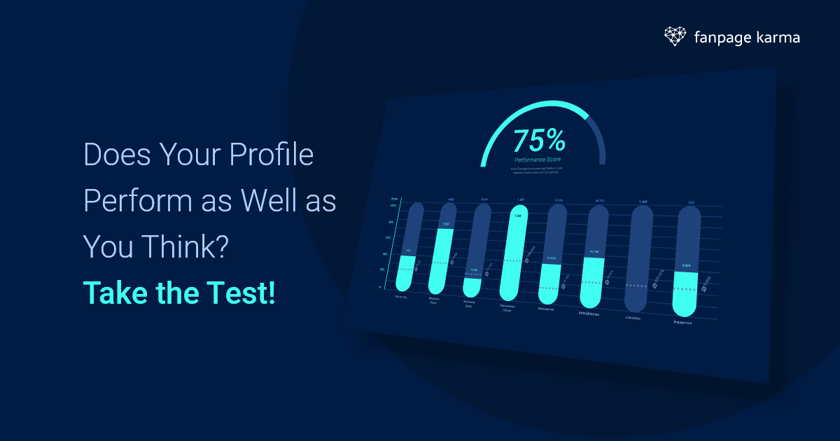 Performance Score - Fanpage Karma
