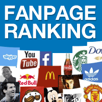 Facebook Catalogue - Fanpage Karma