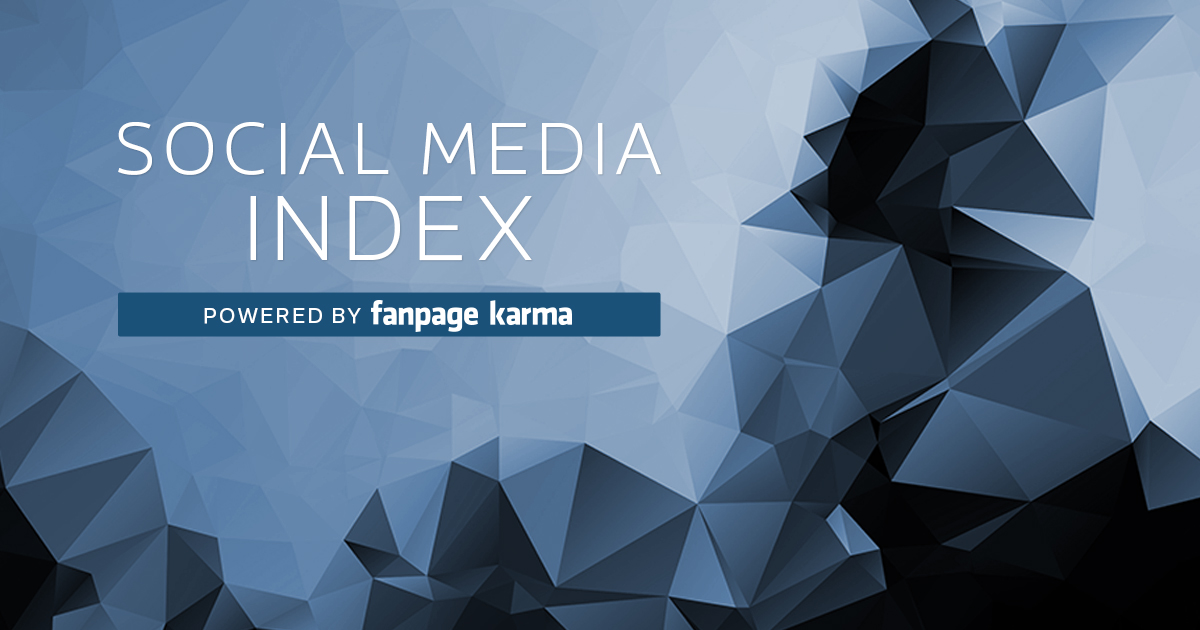 Social Media Index - Fanpage Karma